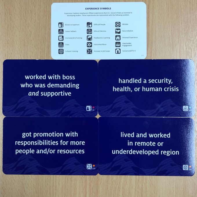 Experiential Leadership Activity | Experience Explorer Card Deck