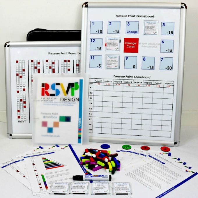 Strategic project management training exercise | Pressure Point